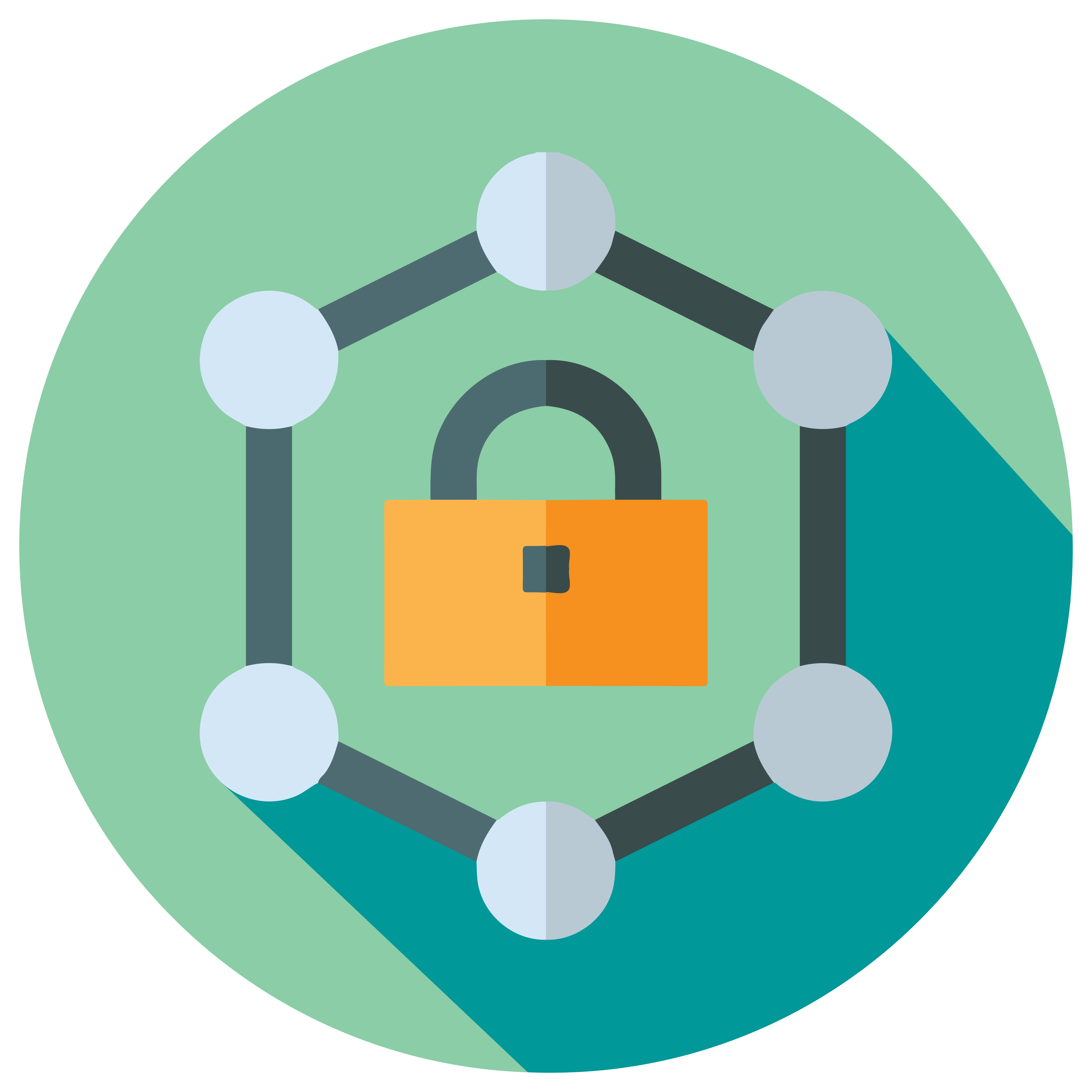 Open Positions – Risk and Controls Department – Careers at JARC Group